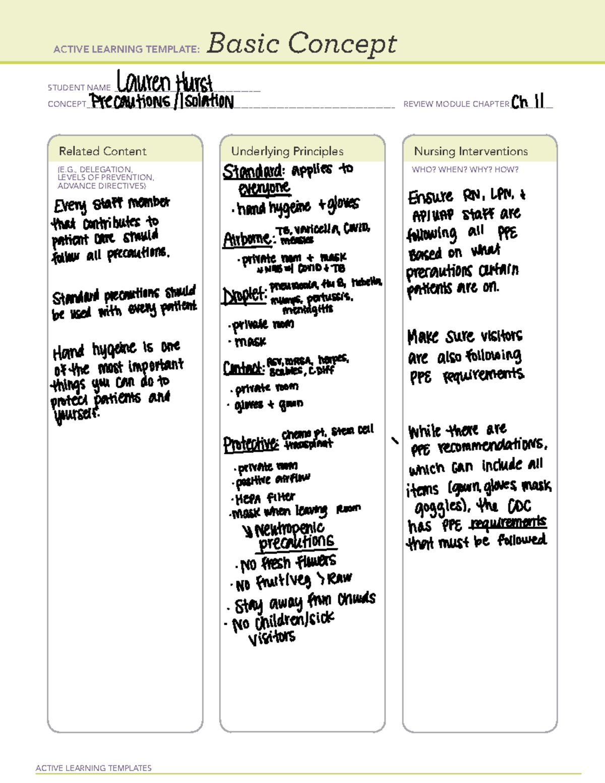 RN ATI Leadership Active Learning Templates for Nursing Concepts - Studocu