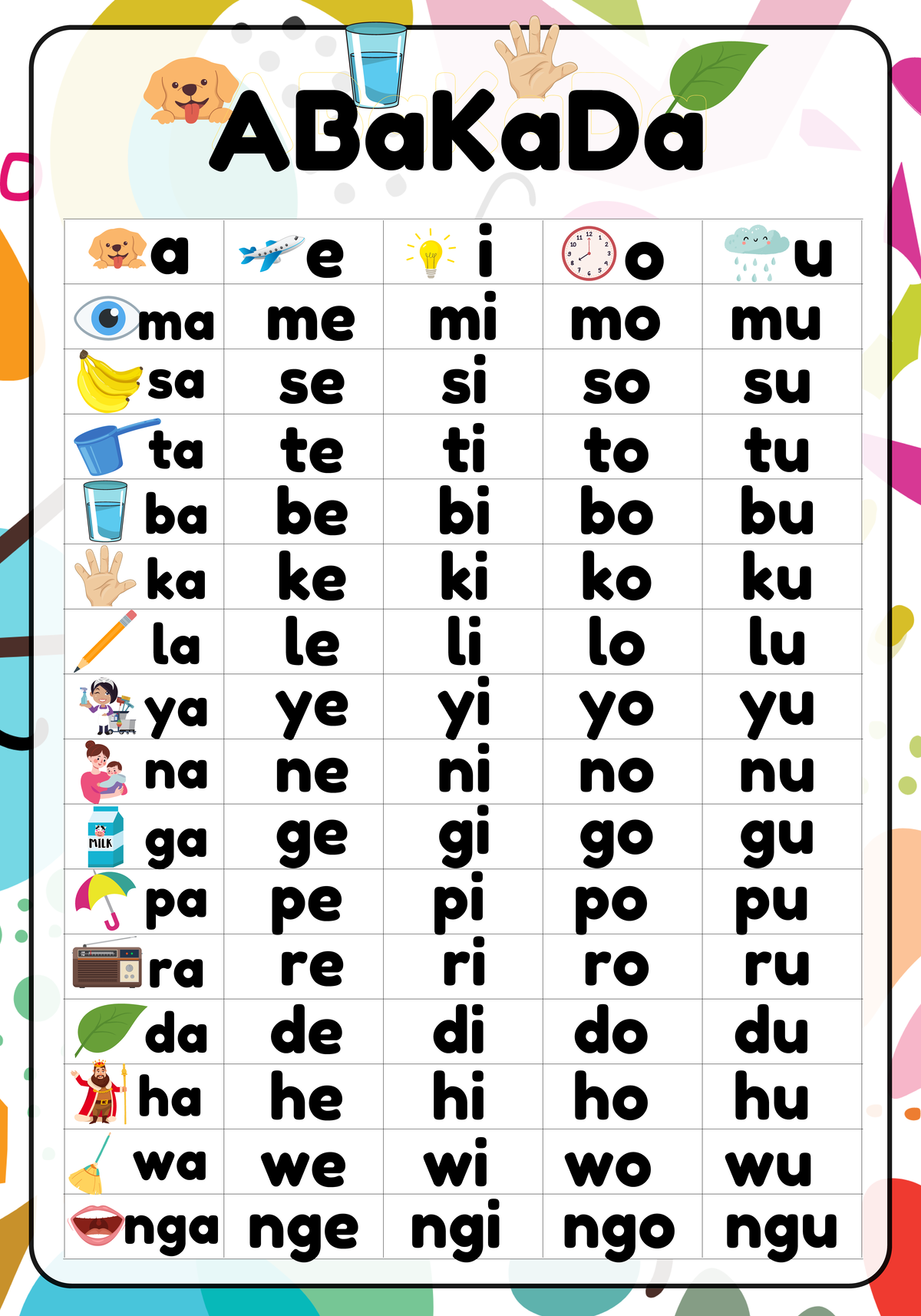 Abakadang Tagalog Words