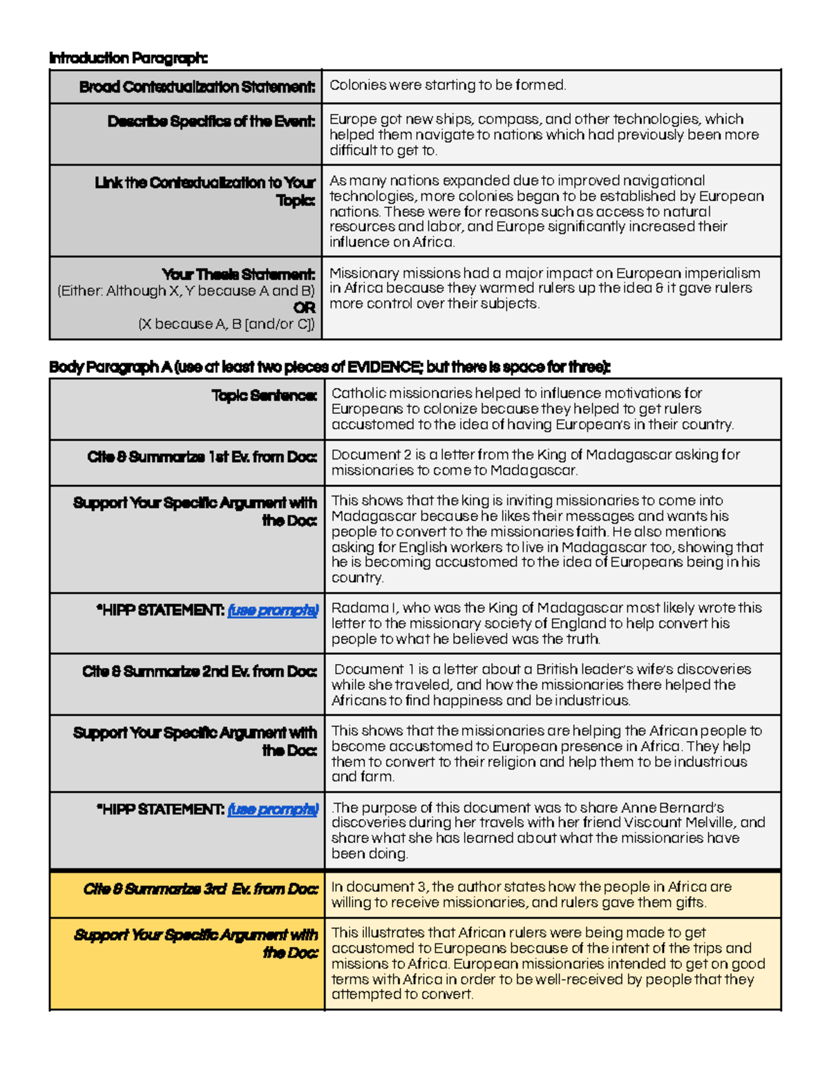 European Imperialism In Africa Dbq Answer Key