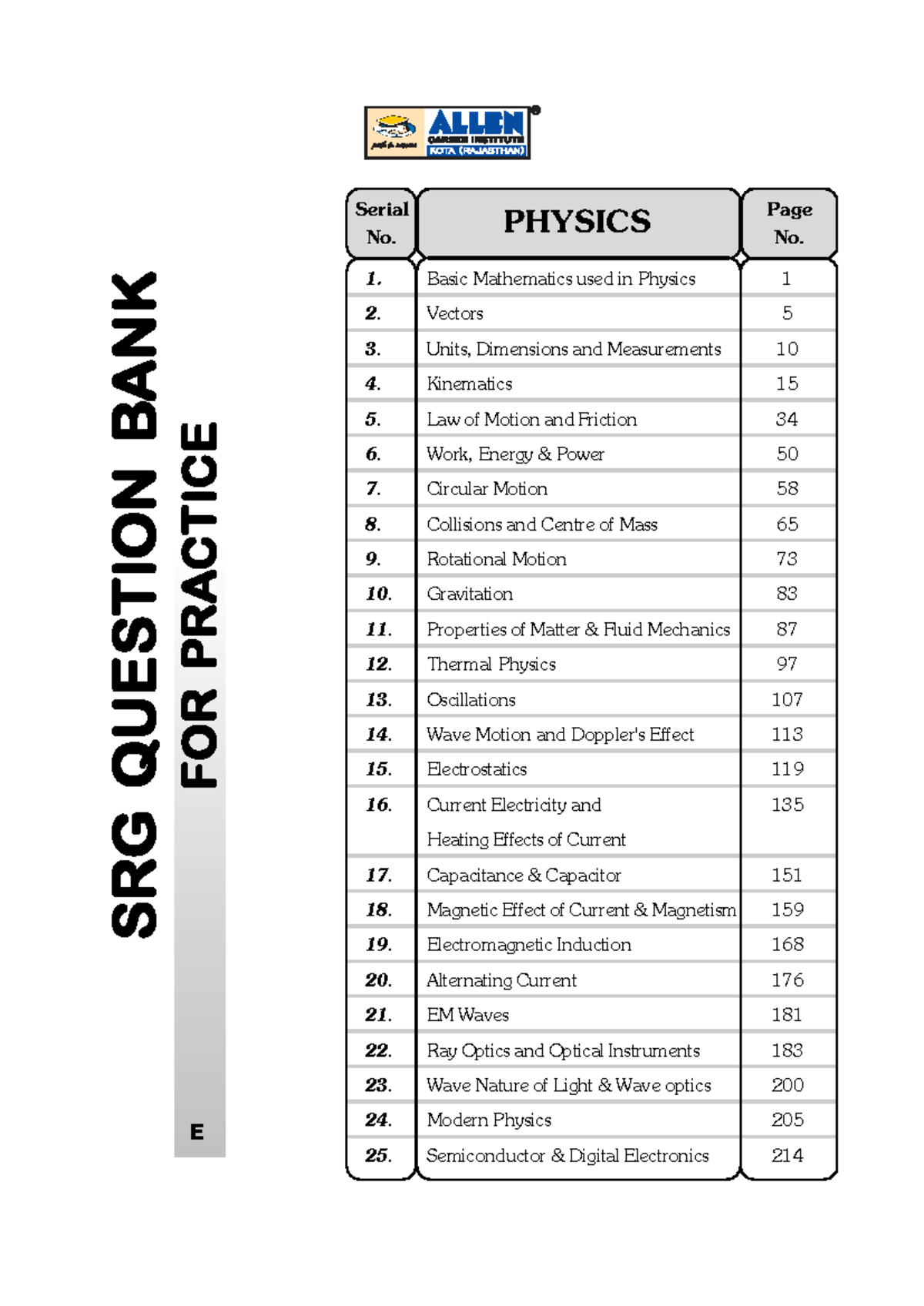Physics SRG Question Bank: Basic Mathematics, Vectors, and Kinematics - Studocu