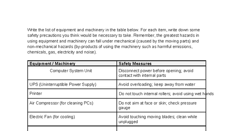 Safety Precautions for Equipment & Machinery List - Studocu