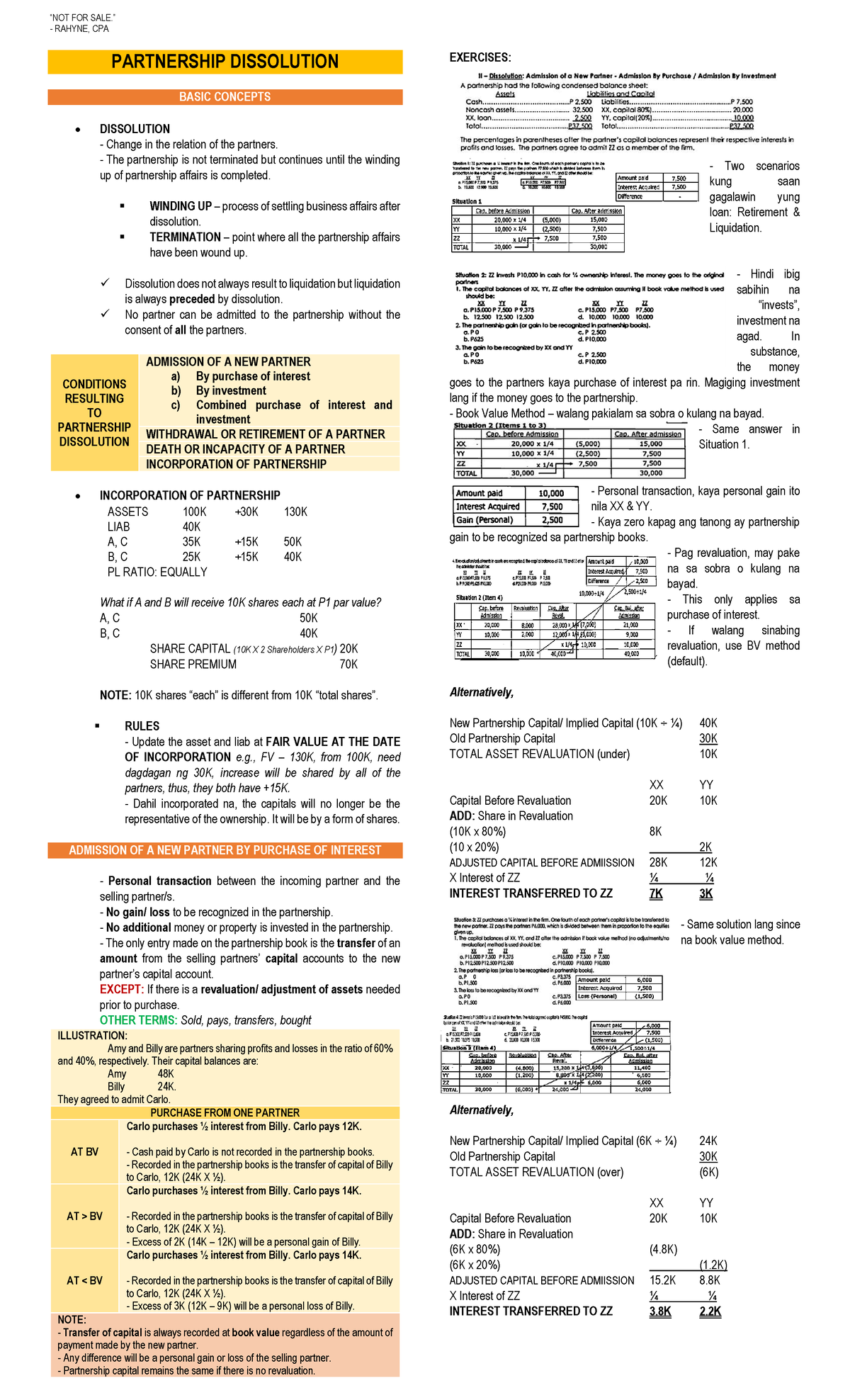 AFAR-02 Partnership Dissolution: Key Concepts and Exercises - Studocu