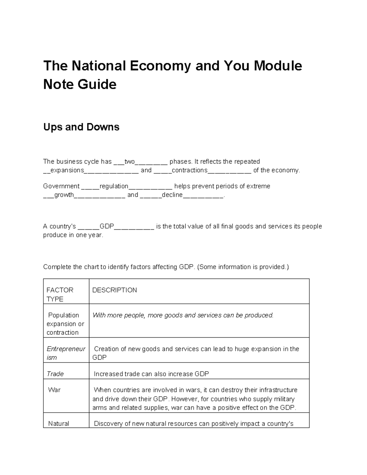 The National Economy and You: Module Note Guide on Business Cycles and ...