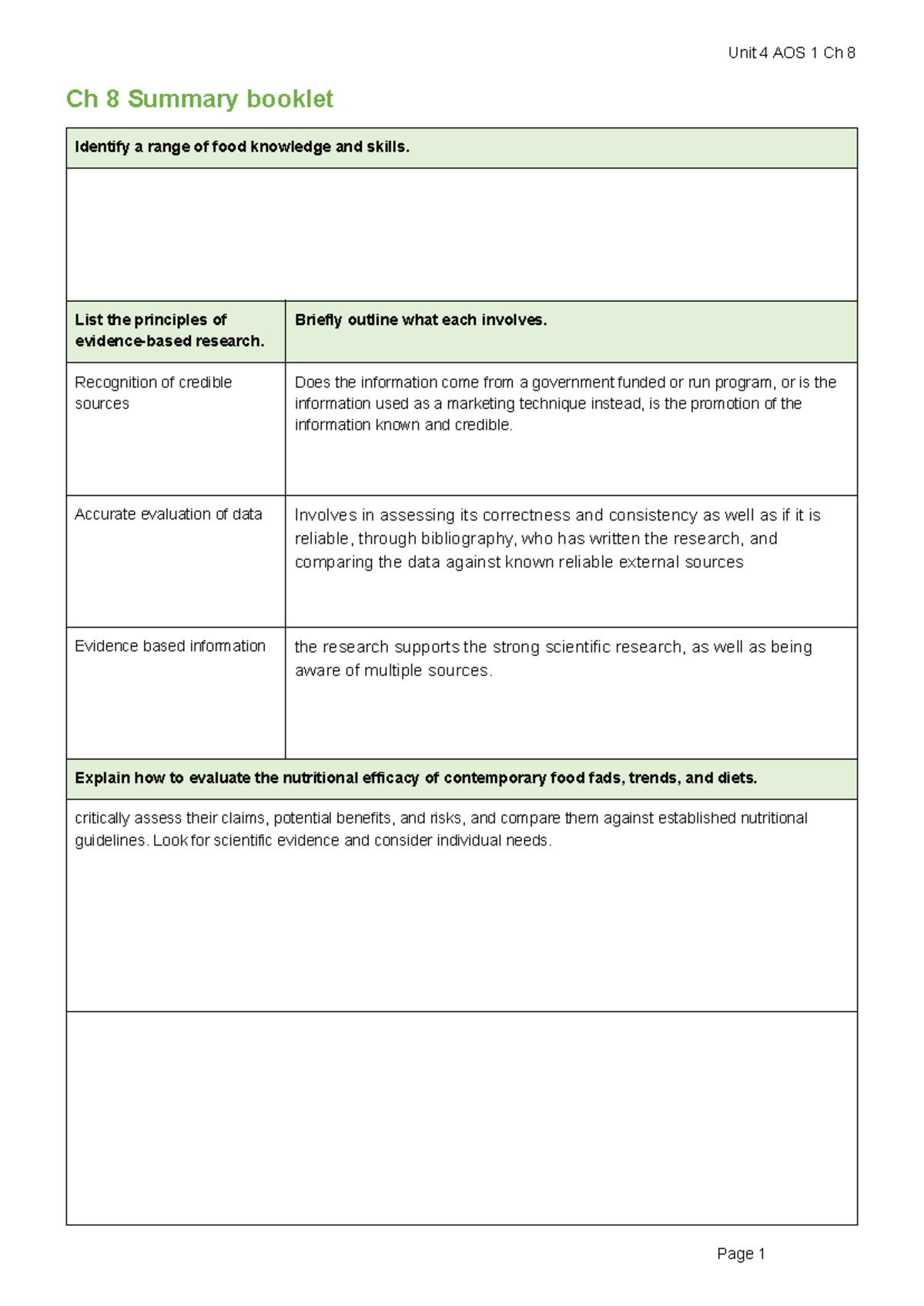 Unit 4 AOS 1 Ch 8 Summary: Evaluating Food Knowledge & Research - Studocu