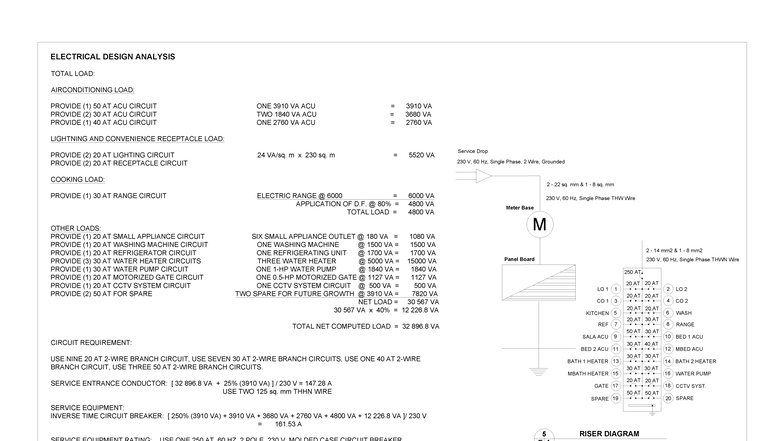 ELECTRICAL DESIGN ANALYSIS (250 SQ.M) - LOAD CALCULATION & RISER ...