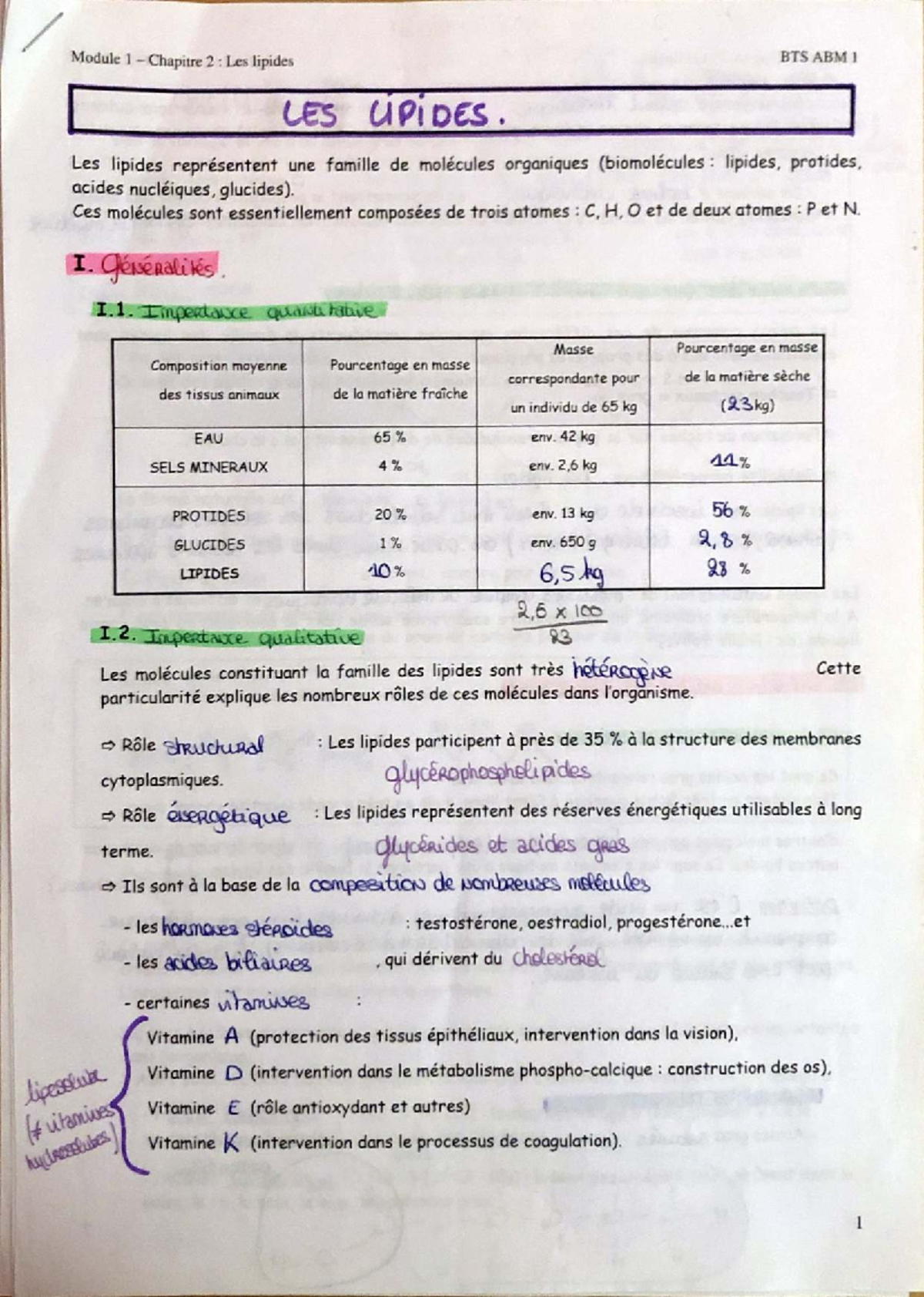 Module 1 Chapitre 2 : Les Lipides - BTS ABM - Studocu