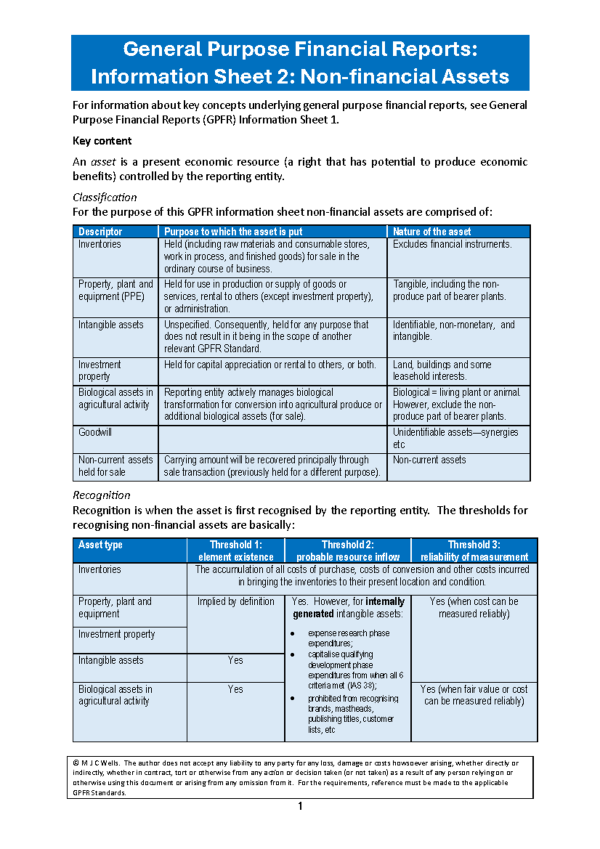 General Purpose Financial Reports (GPFR): Info Sheet 2 on Assets - Studocu
