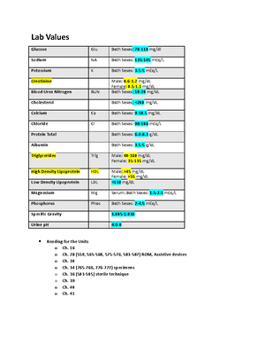 155+Knowledge+Check+Exam+1 - Knowledge Check for Exam 1 - Chapter 5-10 ...