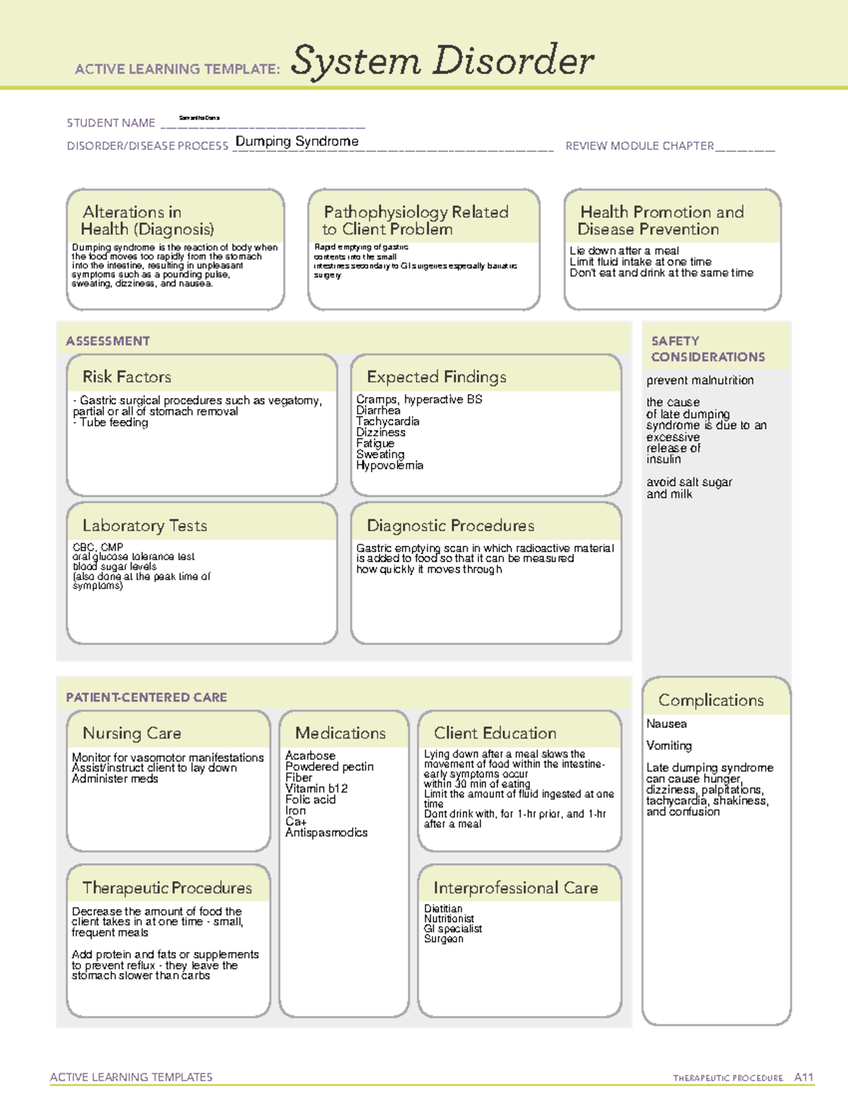 Dumping Syndrome: Active Learning Template for ATI Nursing - Studocu