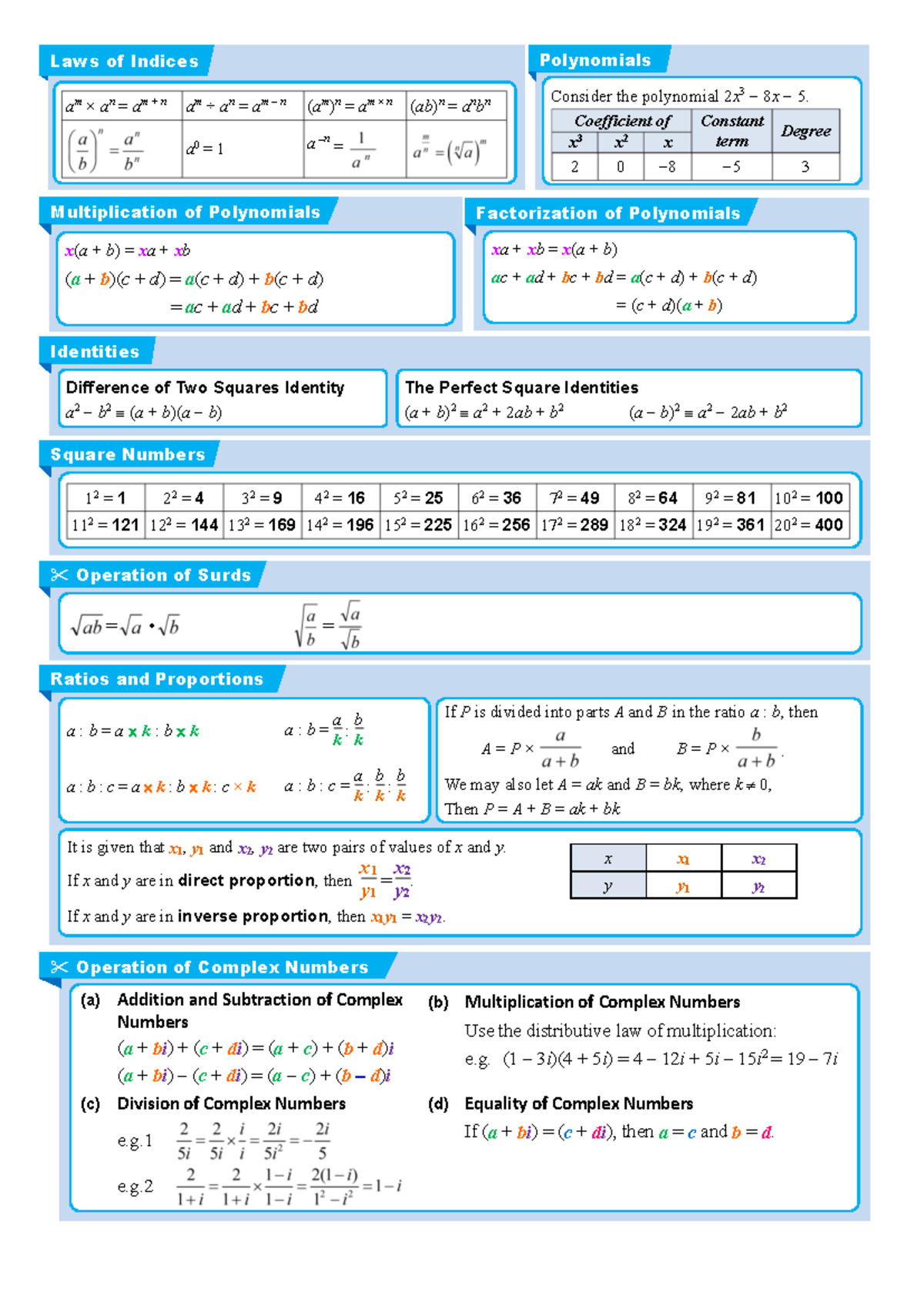Form 4 formula sheet: polynomials, complex numbers, and trigonometry ...