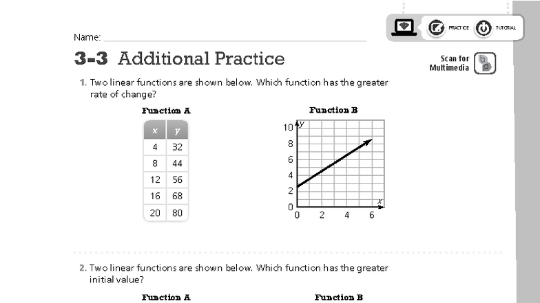 Additional Practice Tutorial: Comparing Linear & Nonlinear Functions 3 ...