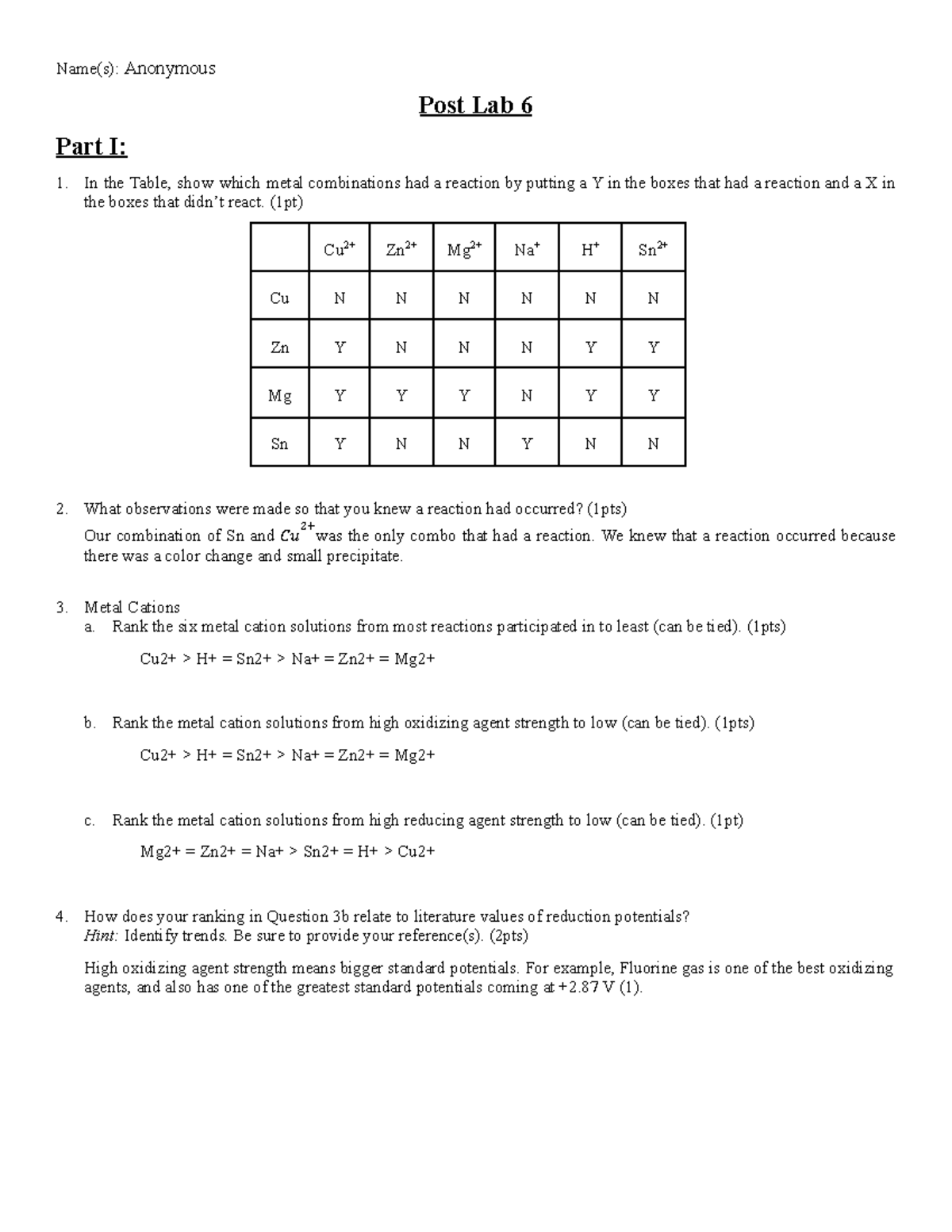 Chem 125 Lab 6 Worksheet - Name(s): Anonymous Post Lab 6 Part I: In the Table, show which metal ...