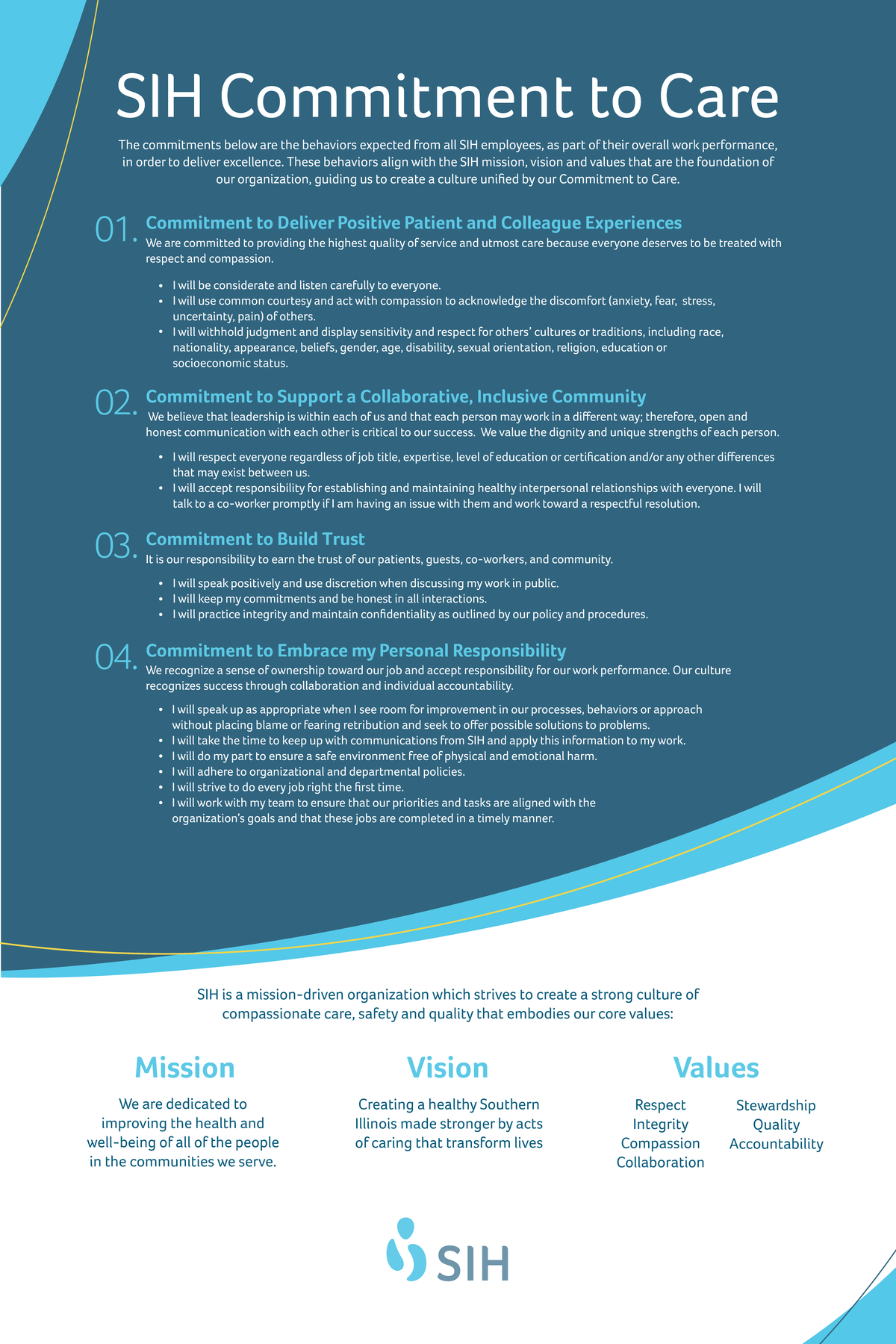 SIH Commitment to Care: Expectations for Employee Excellence - Studocu