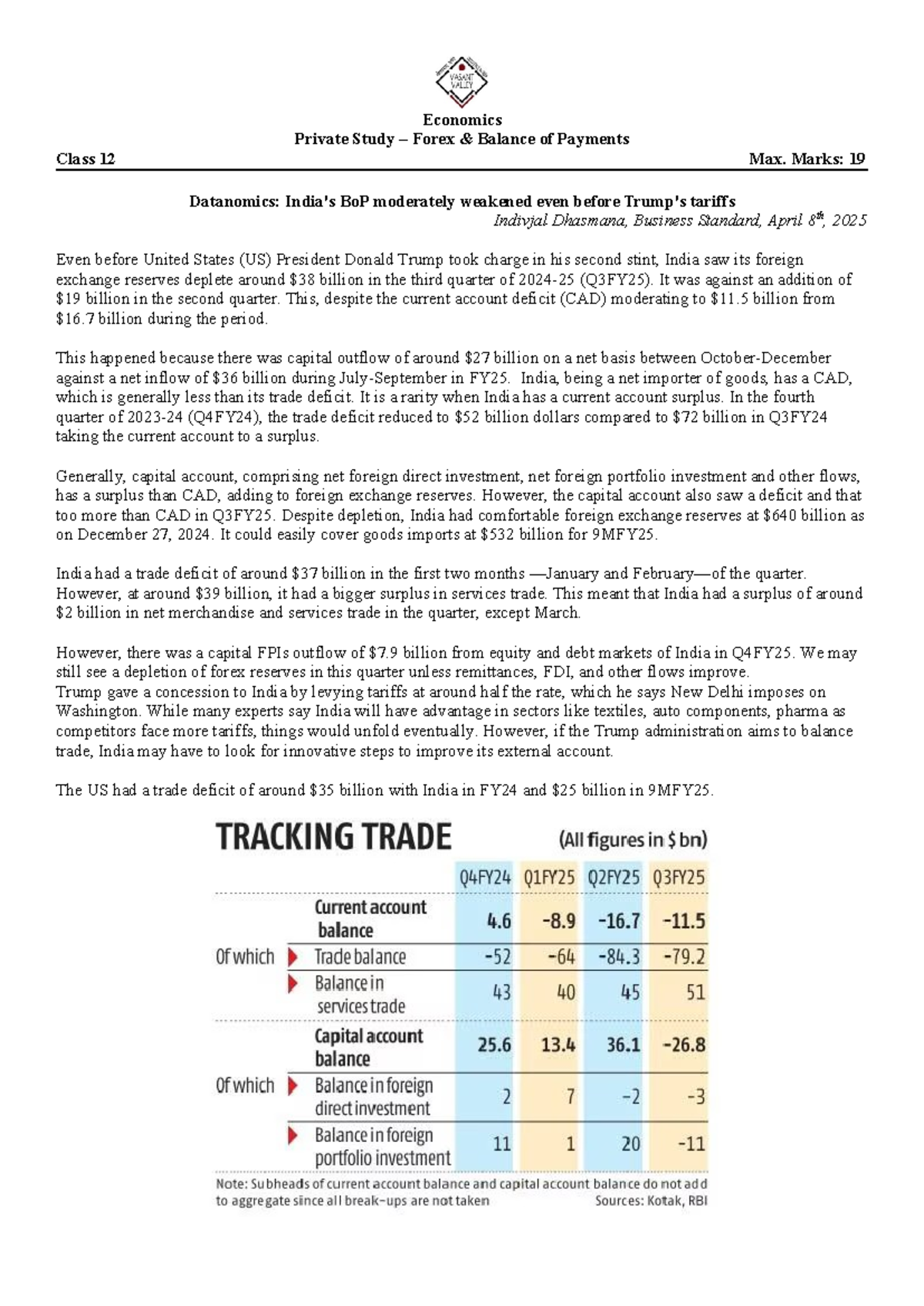 Class 12 Economics Pvt Study - Forex Balance of Payments Analysis - Studocu