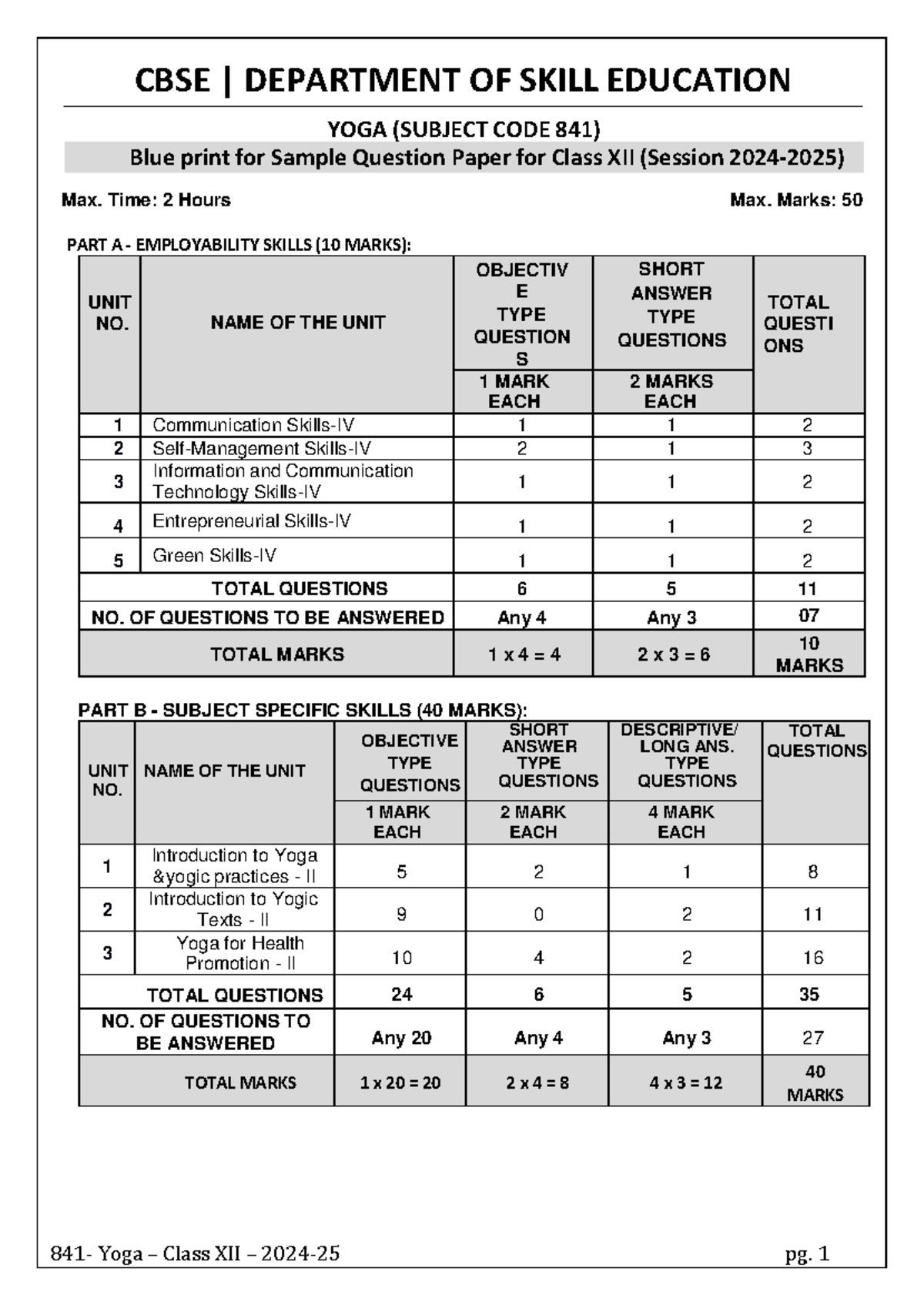 Sample Question Paper for Yoga (841) - Class XII (2024-2025) - Studocu