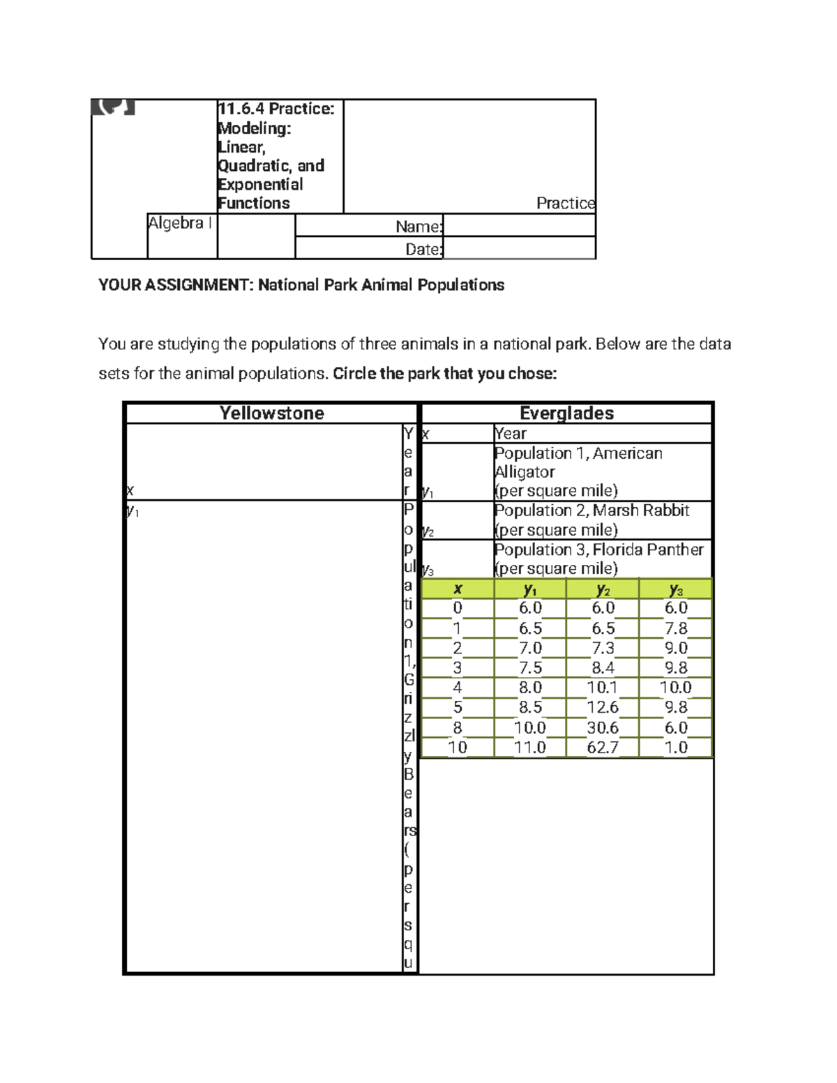 11.6.4 Practice: Modeling Linear, Quadratic & Exponential Functions ...