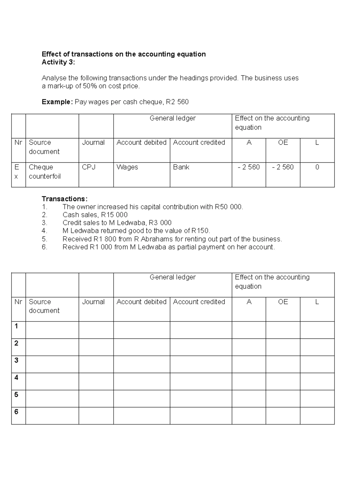 2024 SBA Mathematics Grade 10: Assessment Tasks & Guidelines - Studocu