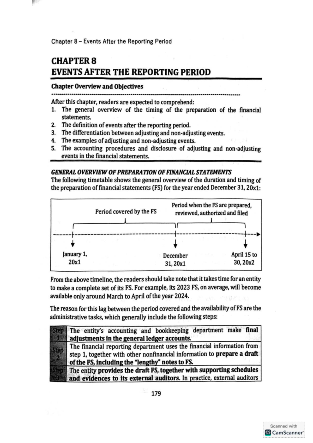 Chapter 8: Events After the Reporting Period - Overview and Key ...