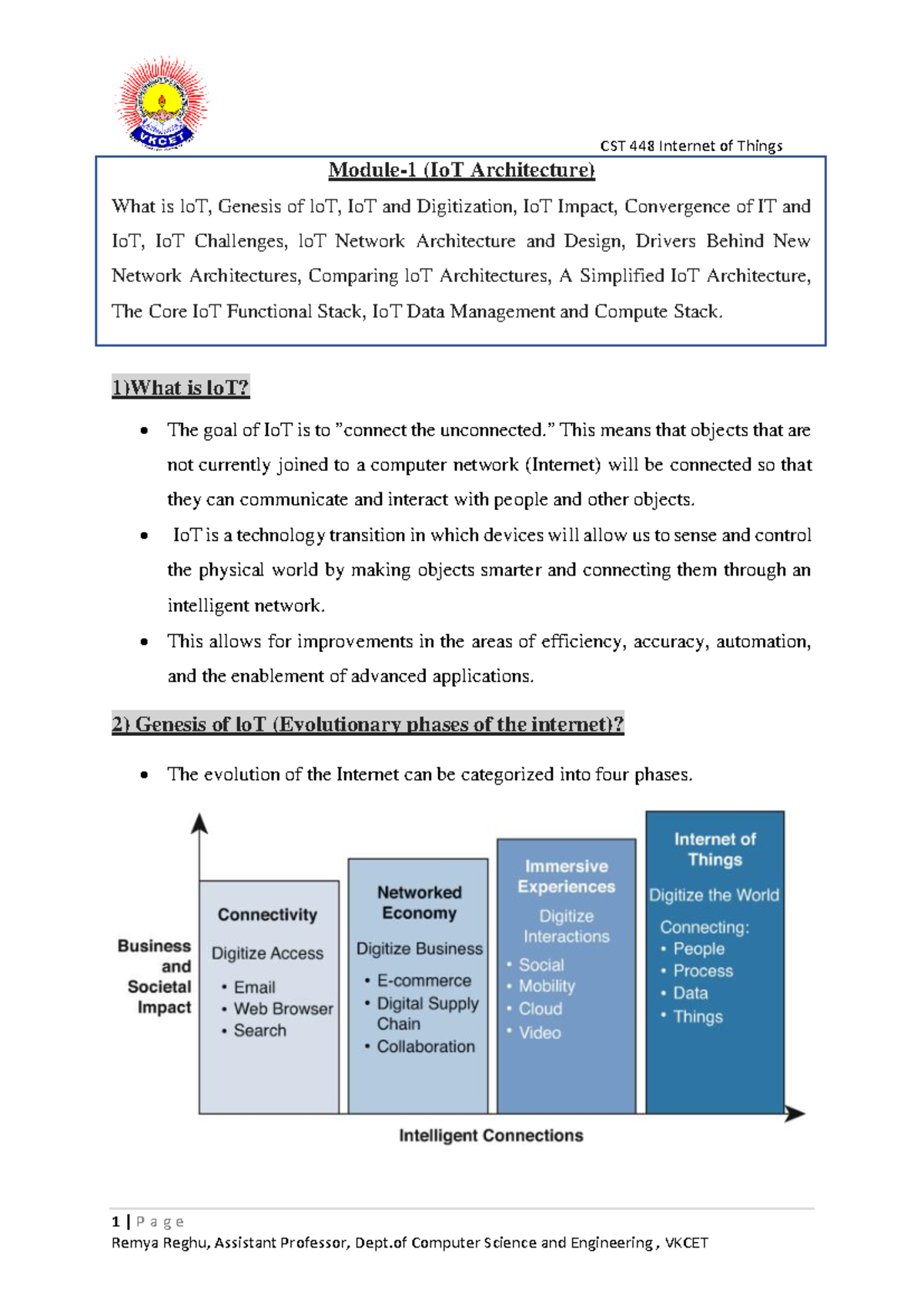 Module 1 - IoT Architecture Overview and Key Concepts - Studocu