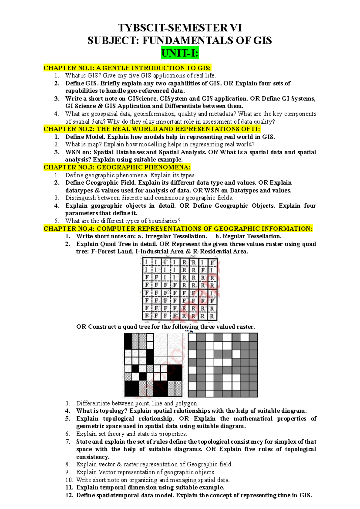 Qbank-FGIS- All Units: Comprehensive Study Guide on GIS Fundamentals ...