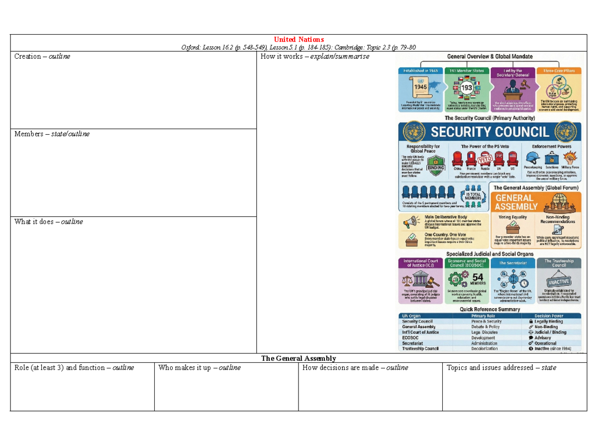 Civics Revision Booklet: UN Creation & International Agreements (Lesson ...