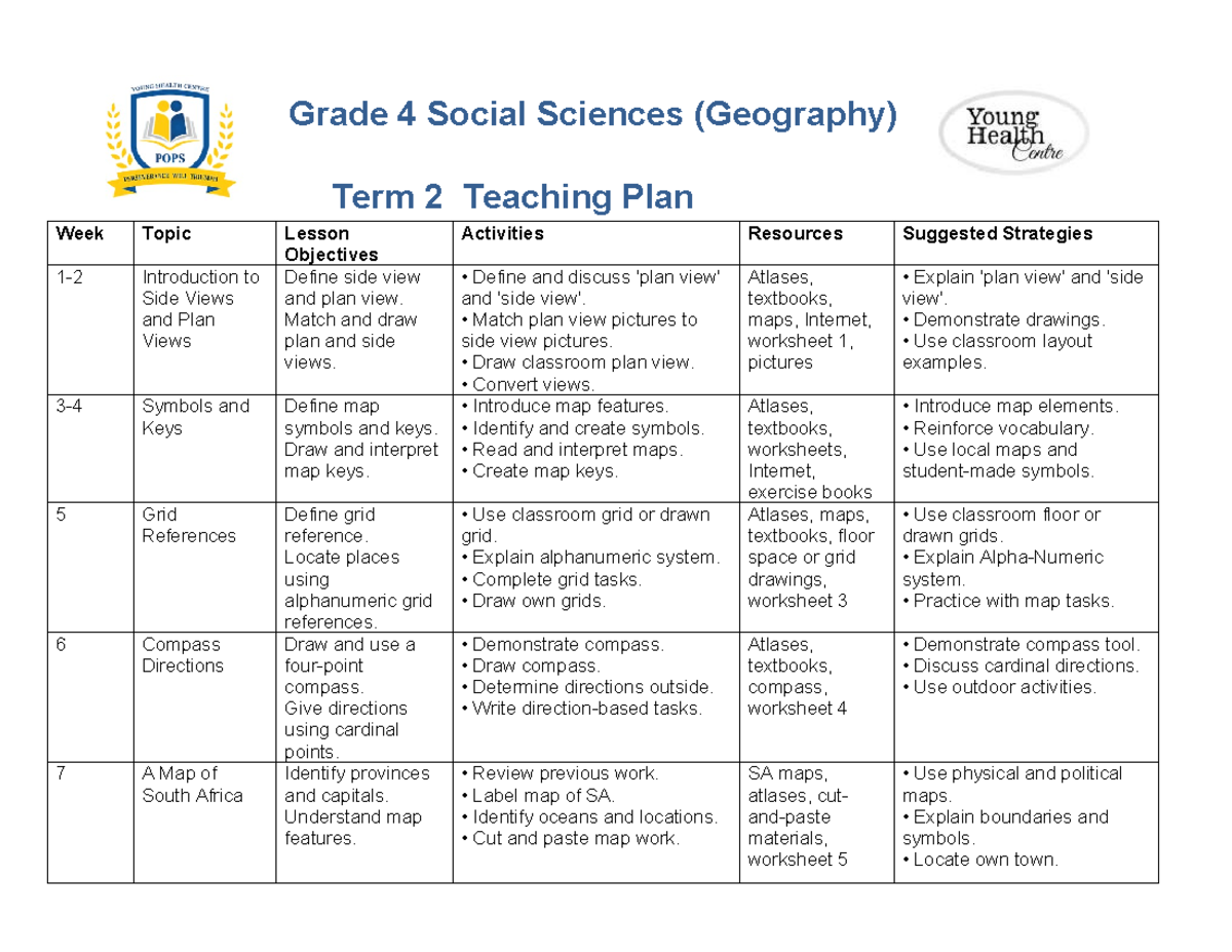 Grade 4 Geography Term 2 Teaching Plan: Landscape Strategies and ...