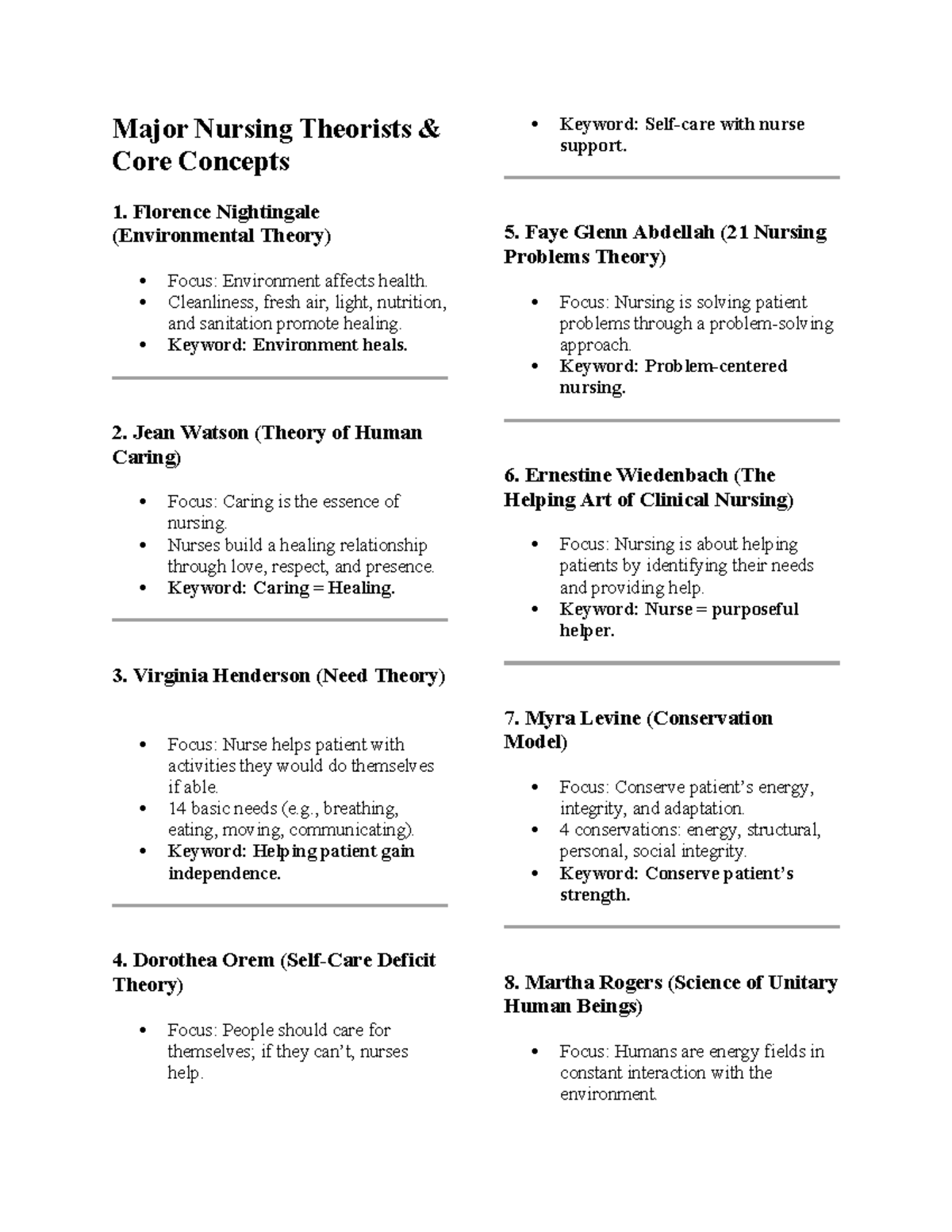 Major Nursing Theorists: Core Concepts & Theories Overview - Studocu
