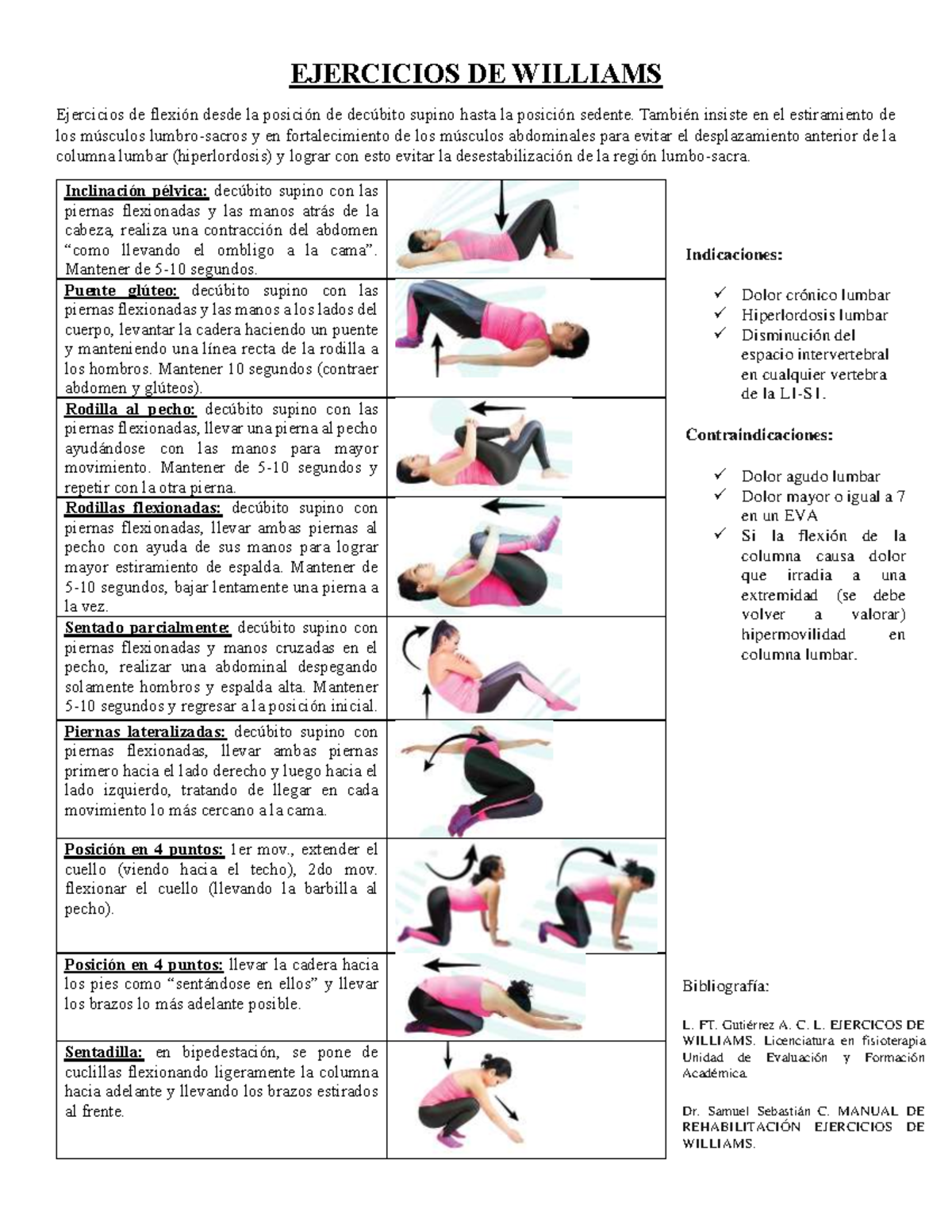 Ejercicios De Williams Ejercicios De Williams