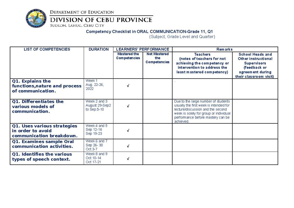 Competency Checklist for Oral Communication - Grade 11, Q1 - Studocu