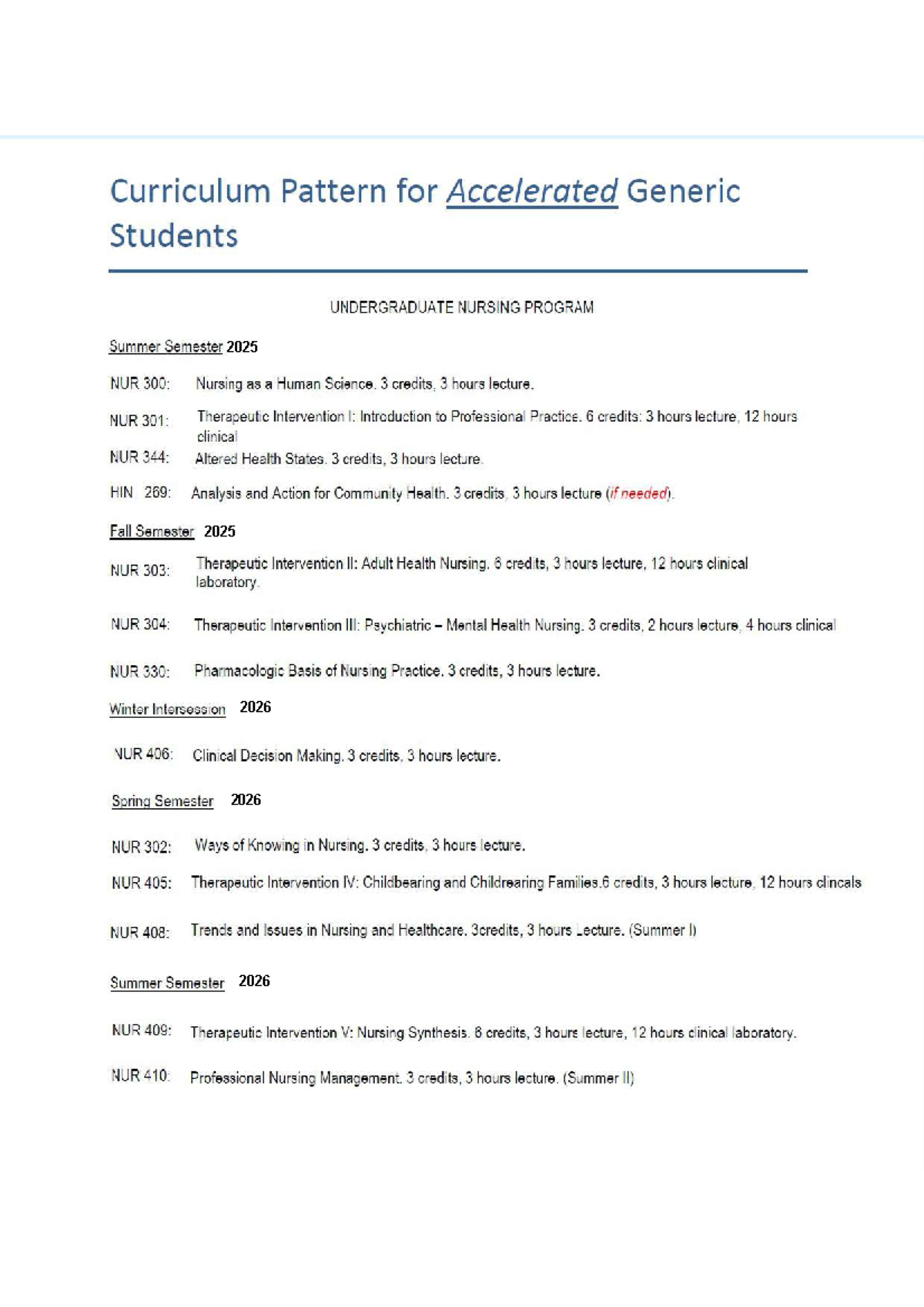 Accelerated Nursing Program Curriculum NUR 300-410 (2025-2026) - Studocu