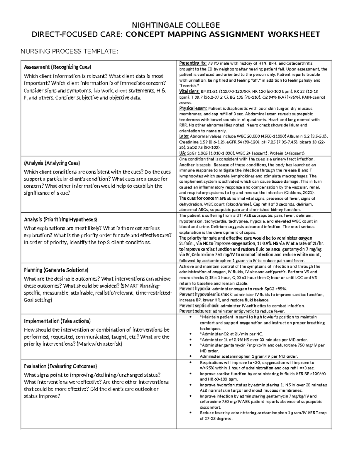 Concept Map Week 7 Infection - NIGHTINGALE COLLEGE DIRECT-FOCUSED CARE ...