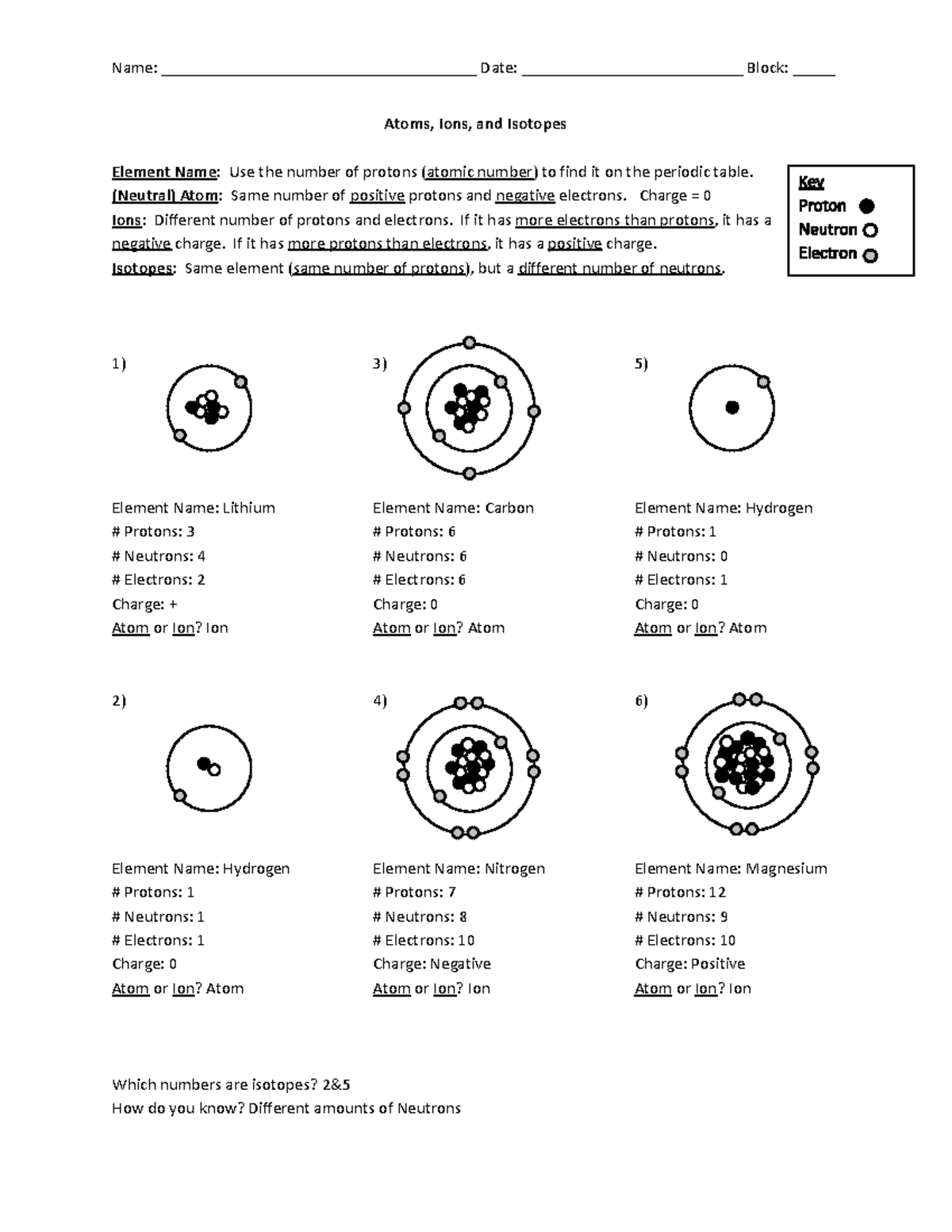 Atoms, Ions, and Isotopes Practice - Chem 101 Worksheet - Studocu