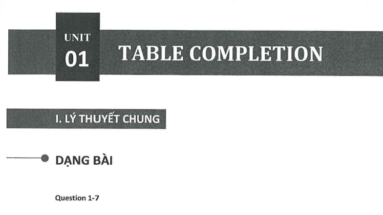 UNIT 01 TABLE COMPLETION I: THUYET CHUNG DANG BAI - Studocu