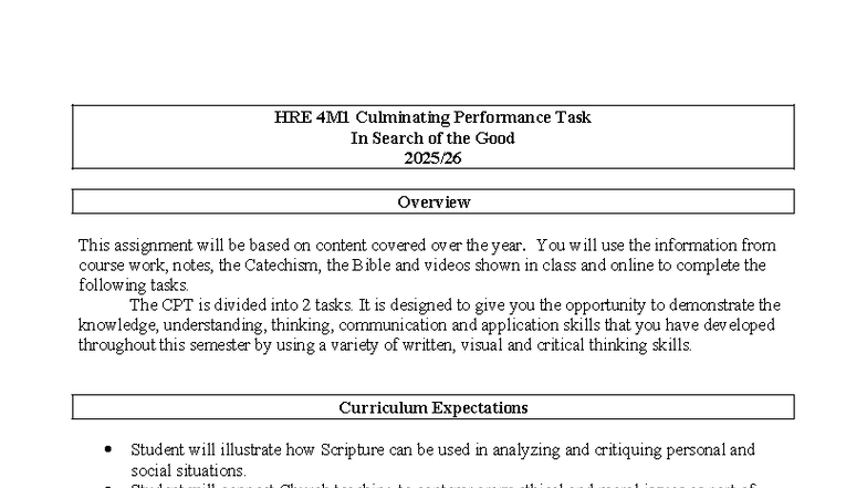 HRE4M1 CPT - Culminating Performance Task Overview and Guidelines - Studocu