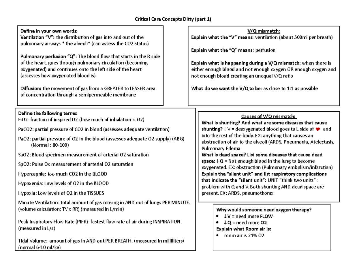 Ventilation:Perfusion Ditty - Critical Care Concepts Ditty (part 1) V/Q ...