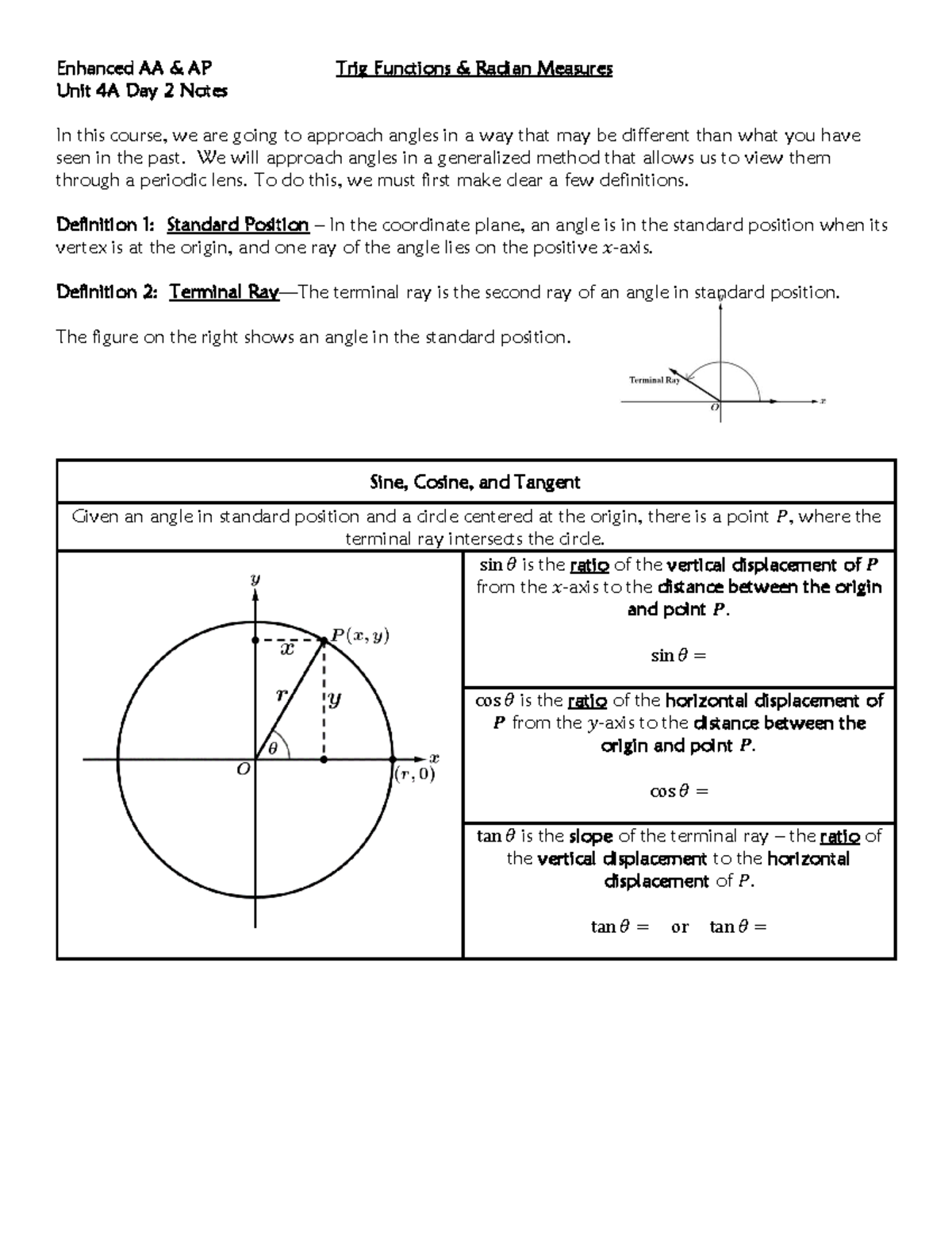 Enhanced AA AP Unit 4A Day 2 Notes: Trig Functions & Radian Measures ...