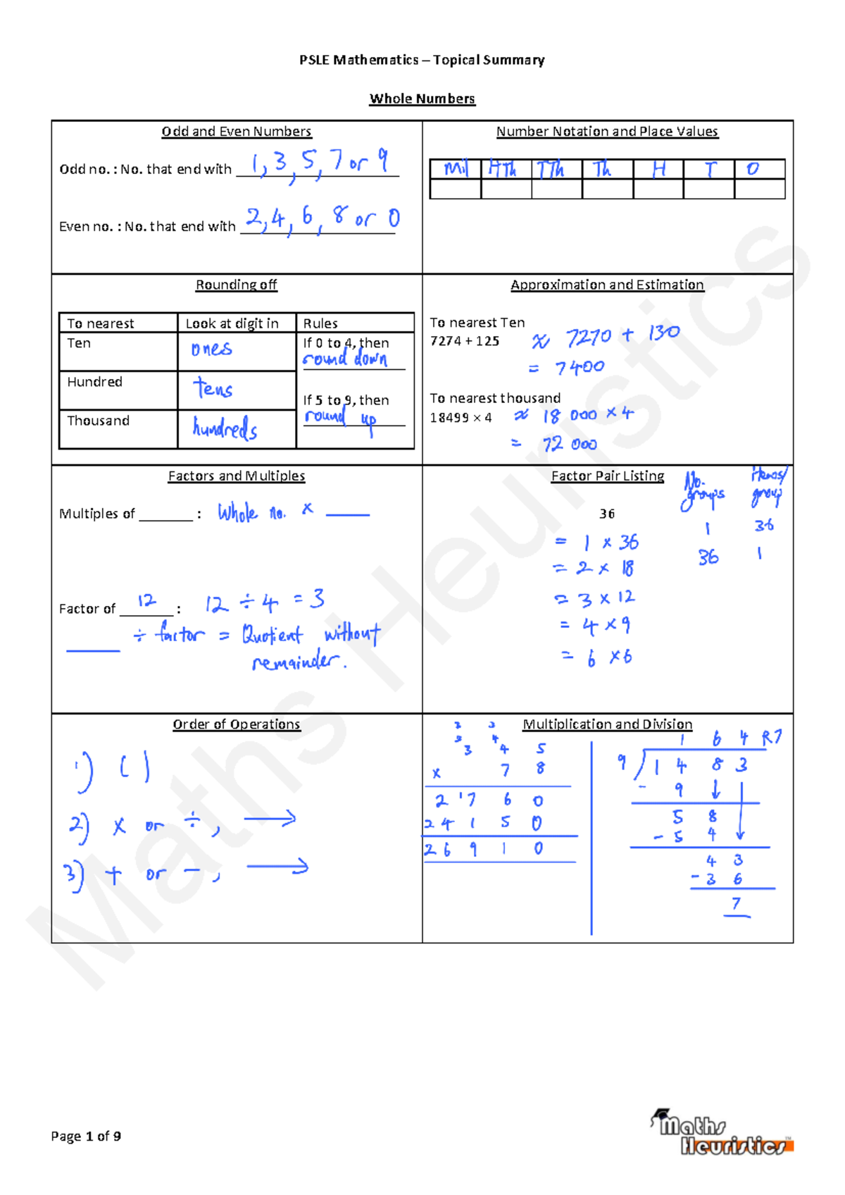 PSLE Mathematics Topical Summary: Whole Numbers, Fractions, Geometry ...