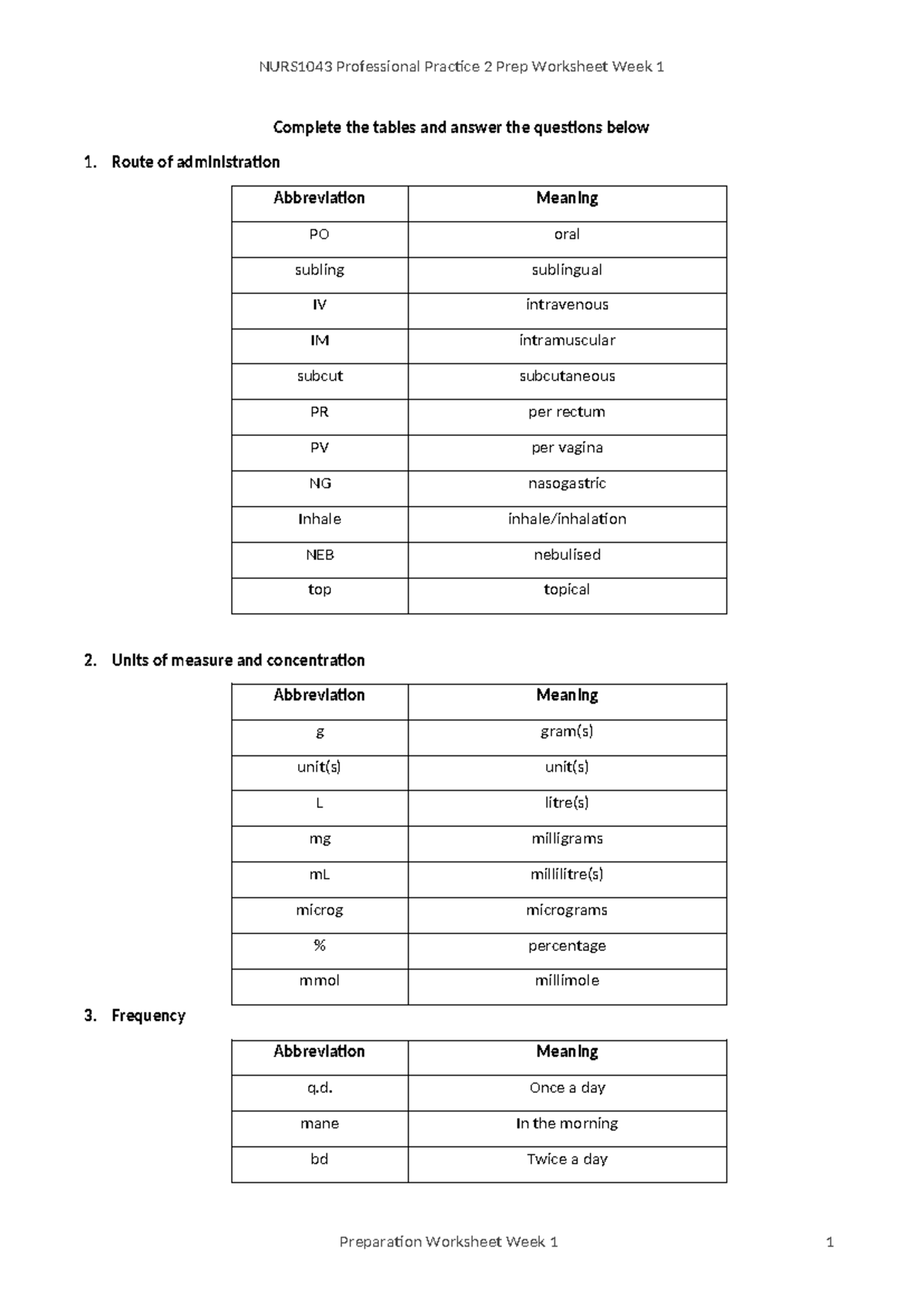 NURS1043 Professional Practice 2 Week 1 Prep Worksheet - Studocu