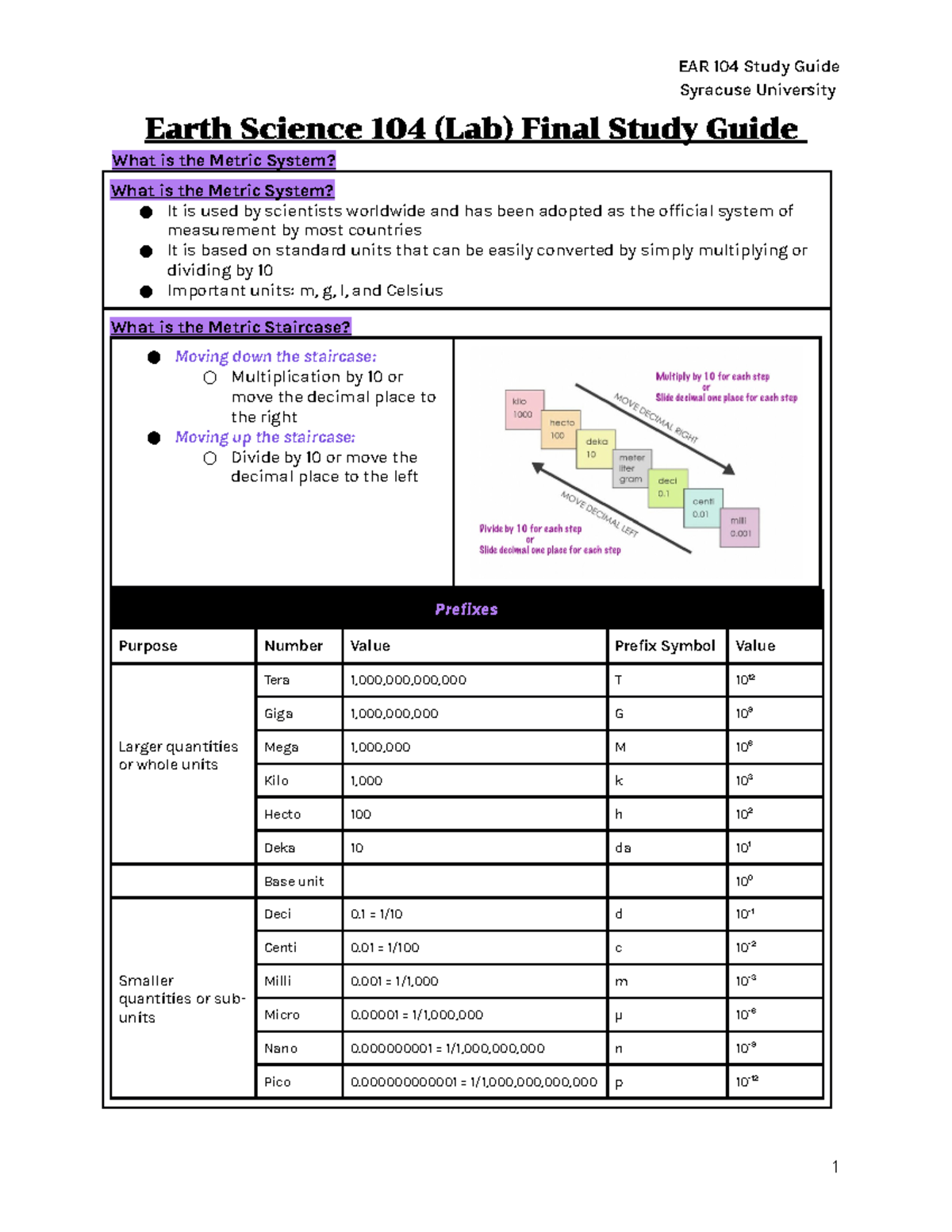 EAR 104 Lab Final Study Guide: Understanding Earth Science Concepts ...