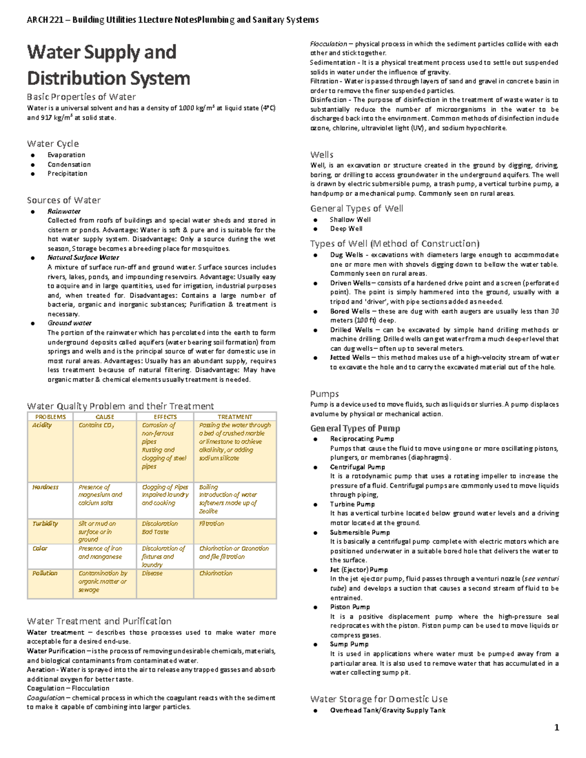 ARCH221 Building Utilities 1: Lecture Notes on Plumbing Systems - Studocu