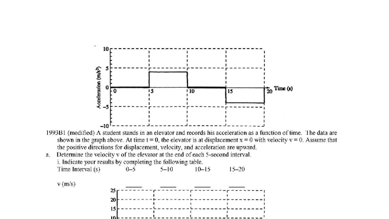 Elevator Acceleration & Velocity Analysis - 1993B1 Problem - Studocu