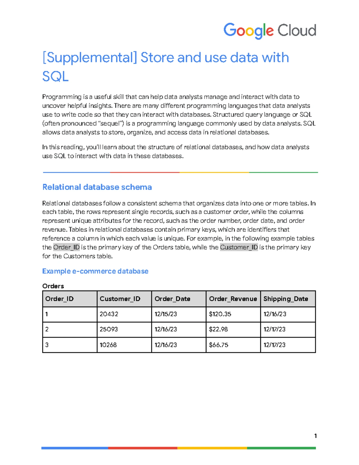 EX.NO 2 - idk - EX 2. Write a HTTP web client program to download a web page using TCP sockets ...