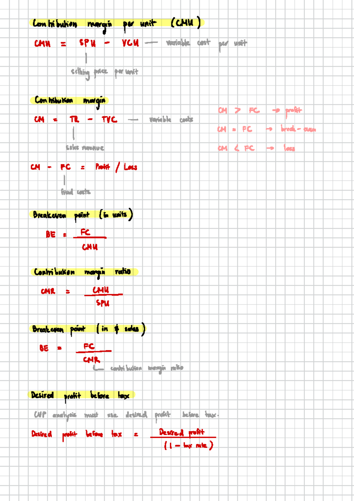 CVP Analysis cheat sheet - Contribution margin per unit (CMU( CMU = SPU ...
