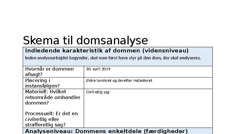 Domsanalyse Skema - Indledende Karakteristik af Dommen - Studocu