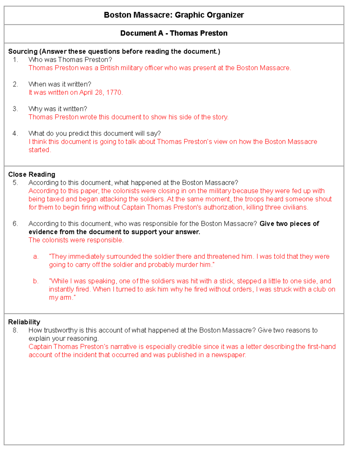 Boston Massacre Primary Source Analysis Assignment (APUSH) - Studocu