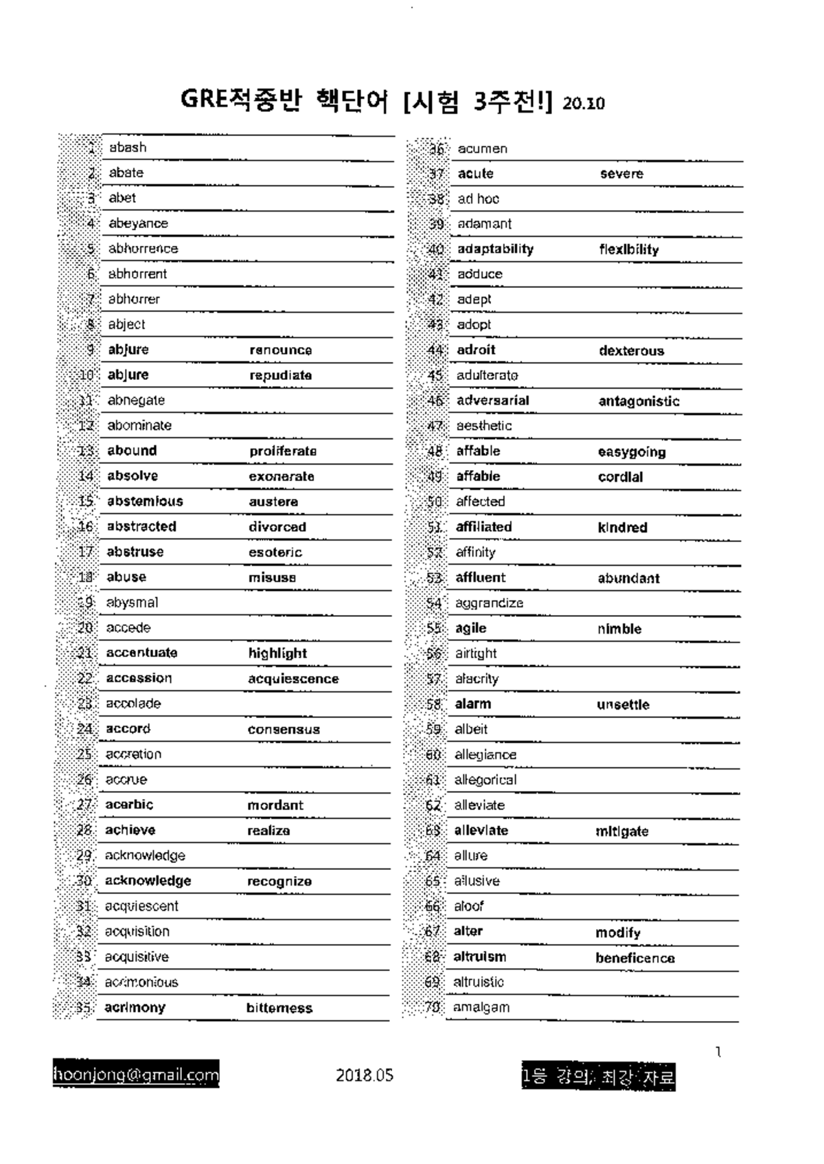 GRE 3 20.10 Vocabulary List and Class Insights Summary - Studocu