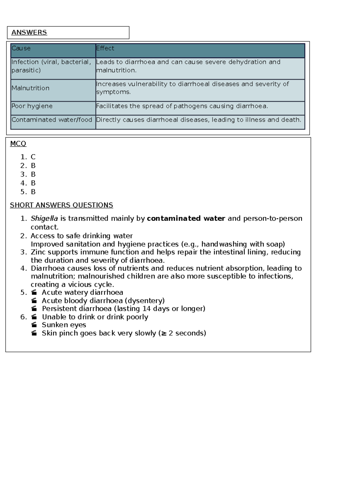 Diarrhoeal Disease Notes: Causes, Effects, and Prevention Strategies ...