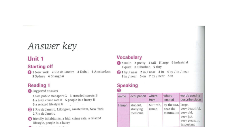 Answer Key for IELTS Complete Band 4-5 Units 1-10 - Studocu