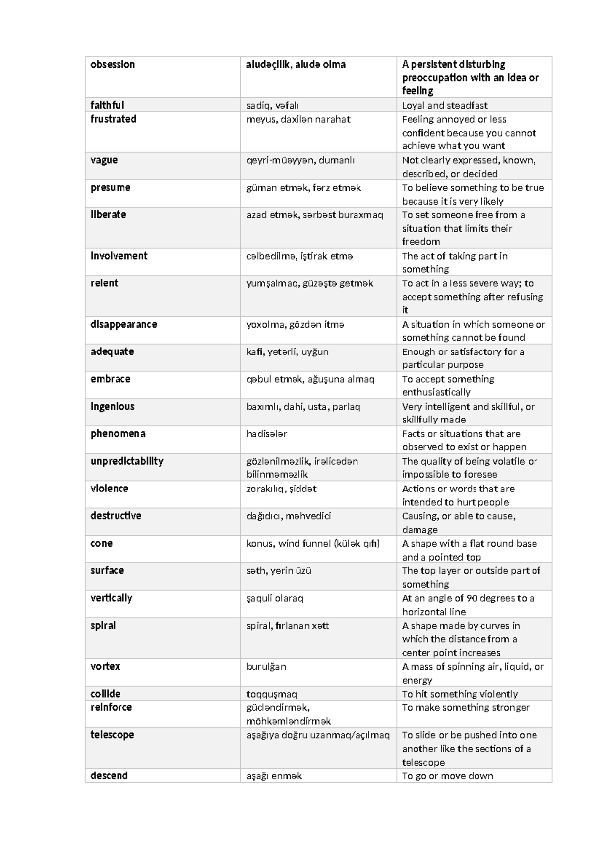 Essay Vocabulary for English - ENG101 - Studocu