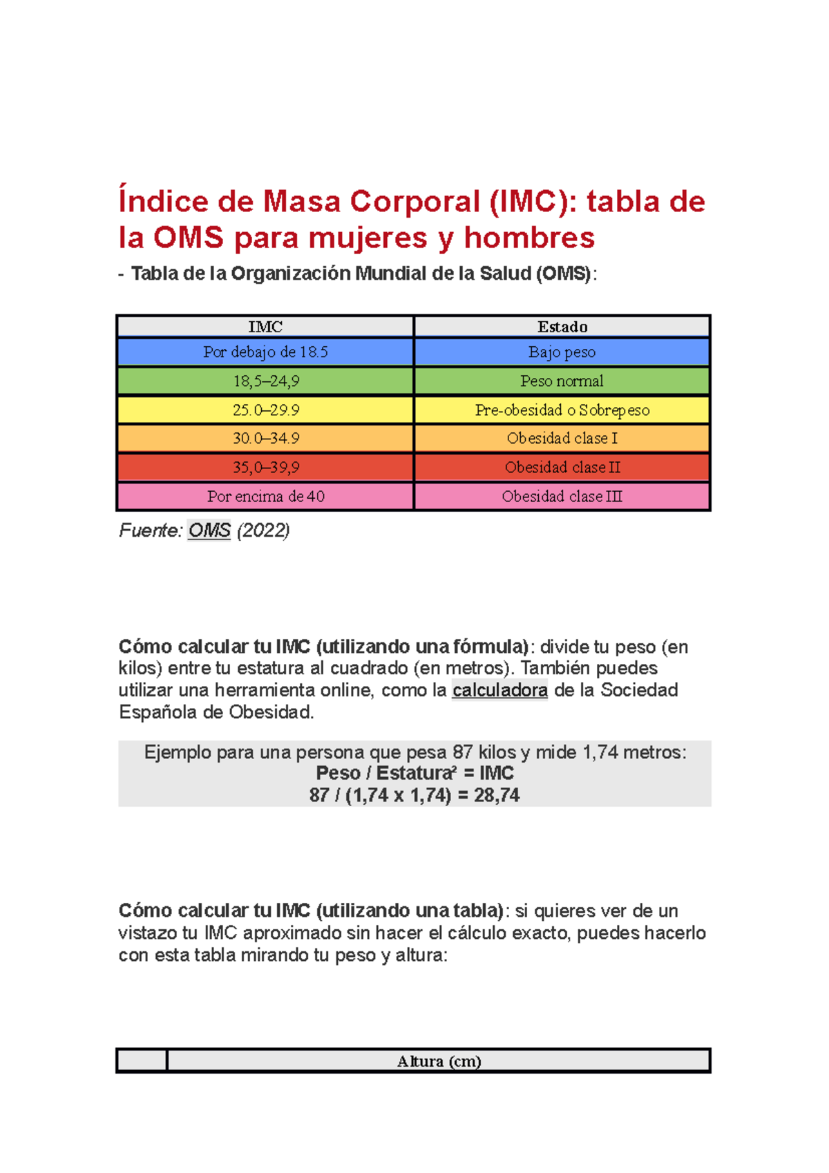 Tabla IMC de la OMS: Cálculo y Interpretación para Todos - Studocu